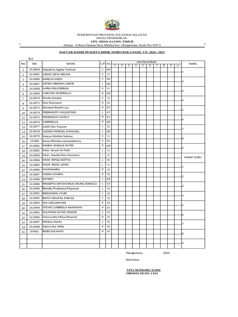 Absen Siswa 2024-2025 | PDF