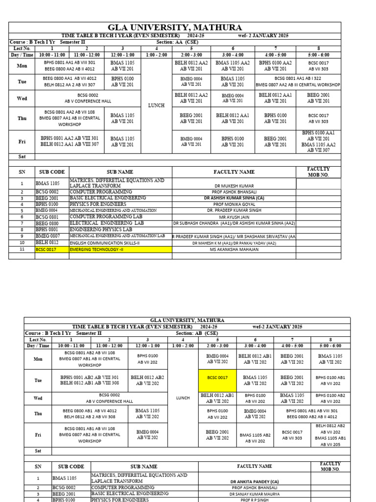 Tentative Time-Table Except BTech Hons | PDF | Physics | Physical Sciences