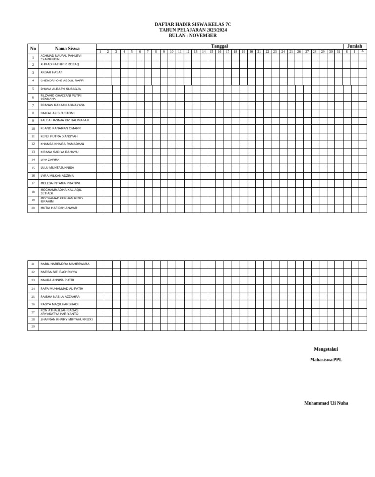 Absen Kelas 7B (2) | PDF