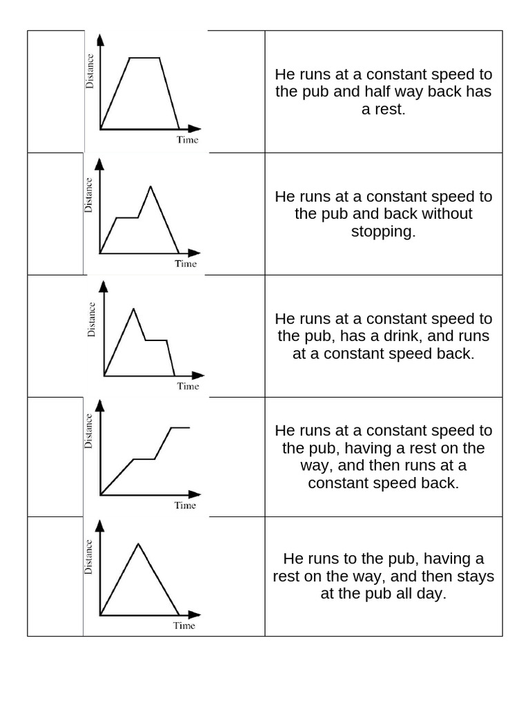 Running Scenarios to the Pub | PDF