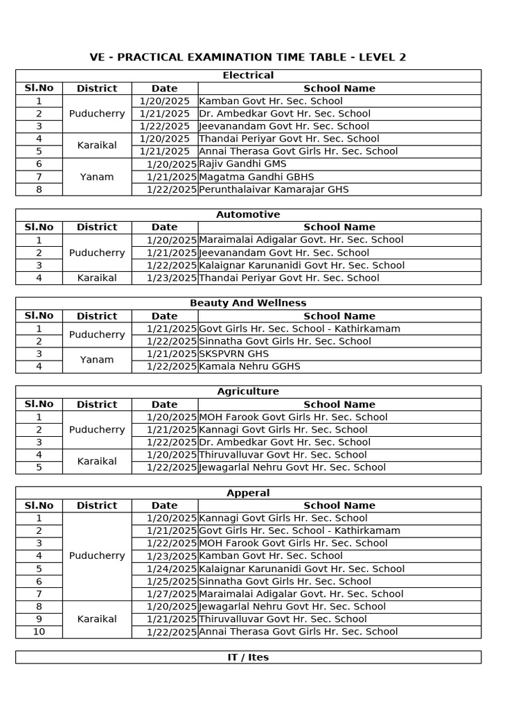 VE-Level 2 Practical Exam Timetable 2024-25 | PDF | Indian Independence ...