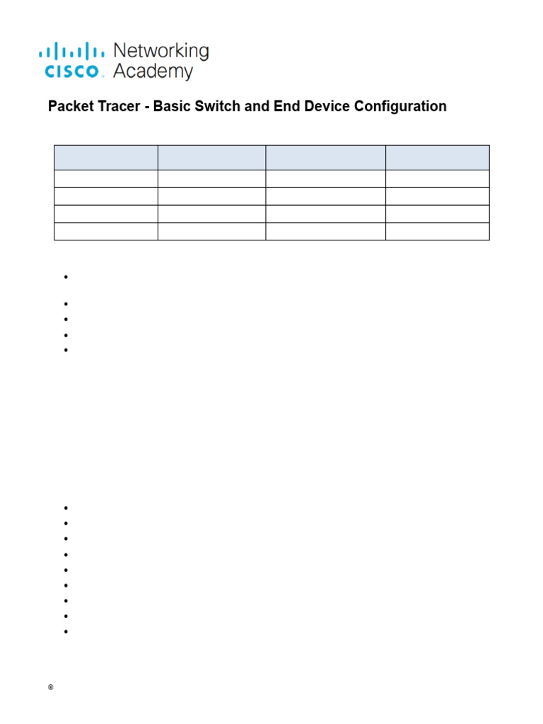 2.9.1 Packet Tracer - Basic Switch and End Device Configuration | PDF | Computer Network | Data ...