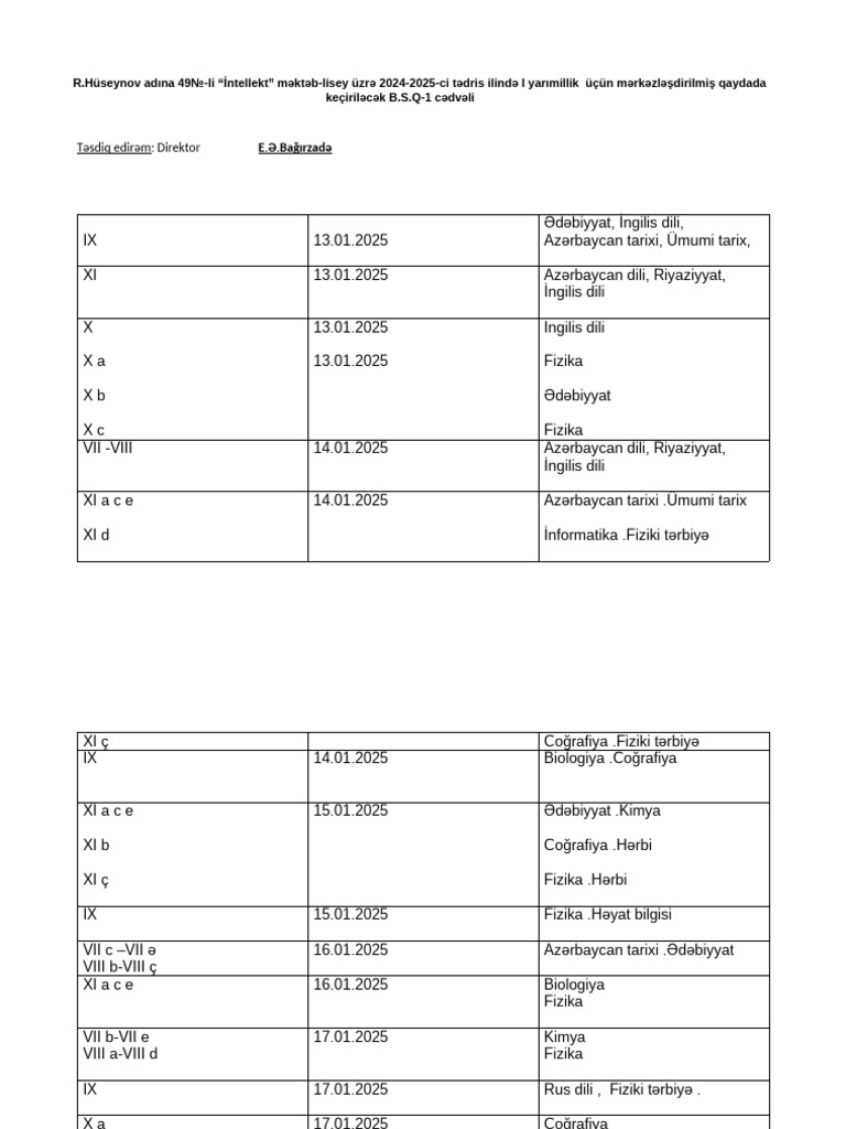 BSQ 1 cədvəl | PDF