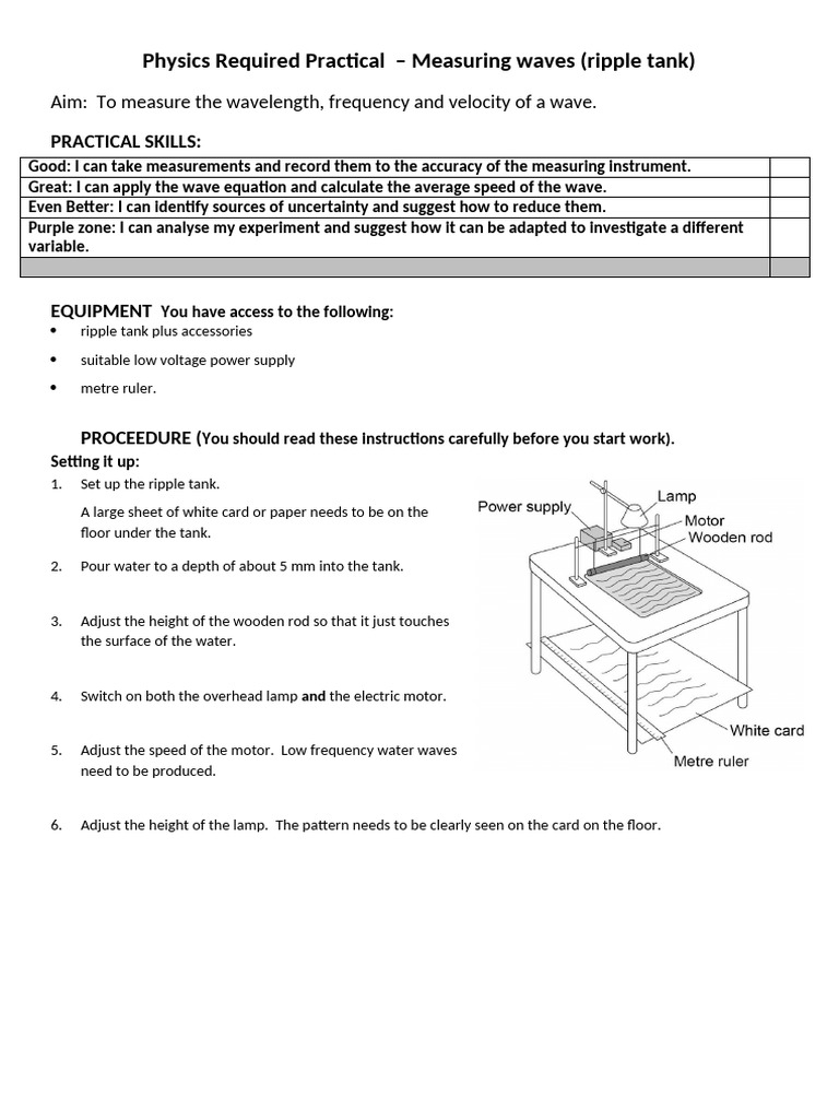 8a. Wave Practical Ripple Tank | PDF | Waves | Frequency