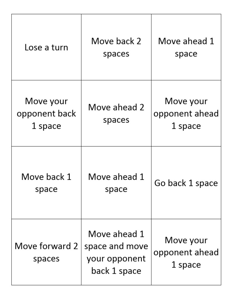 Chances Card | PDF