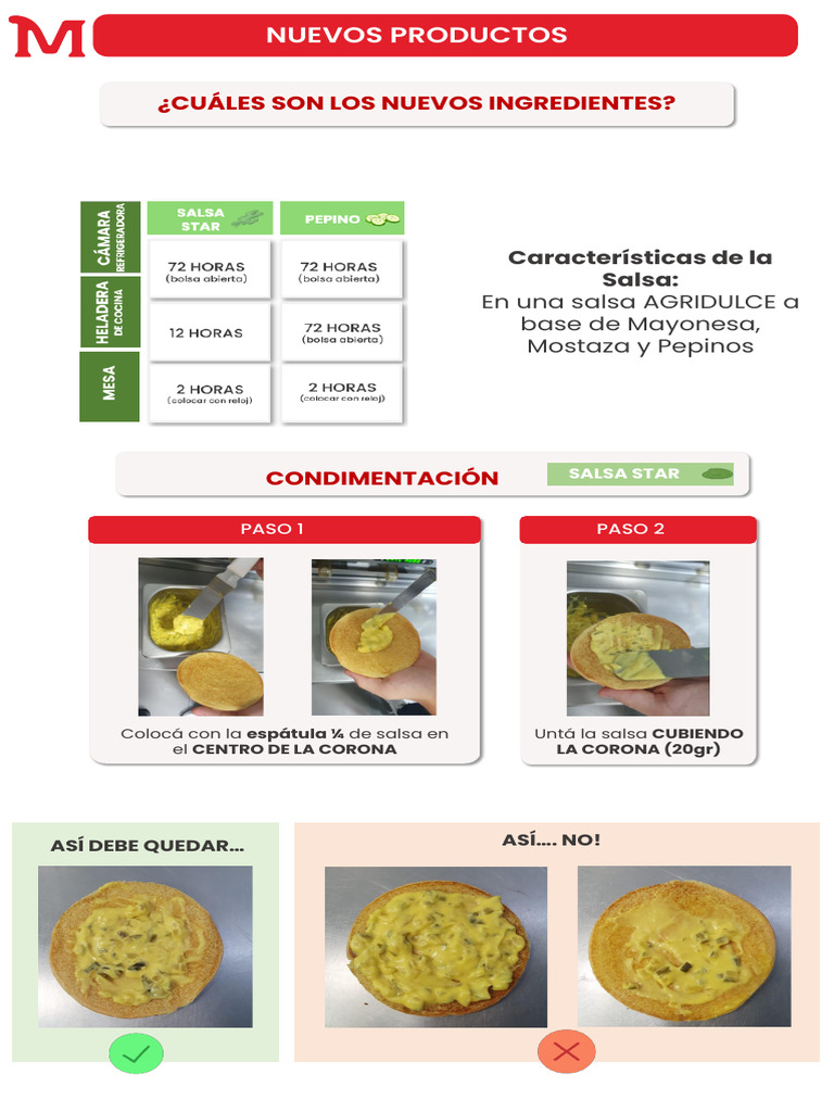 Salsa Tasty: Receta y Uso | PDF