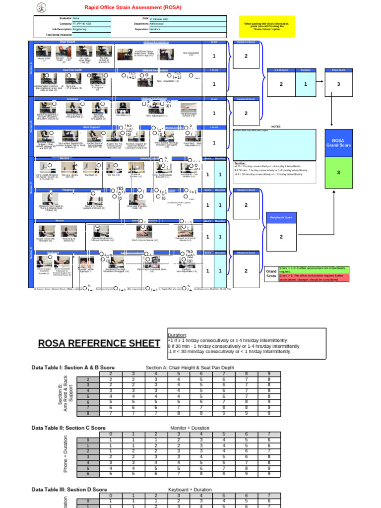 Ceklist Ergonomi (ROSA) | PDF | Workplace | Occupational Safety And Health