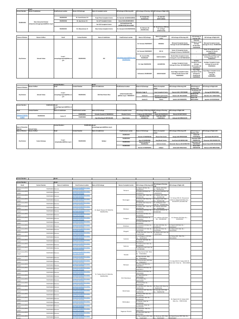 RTS_GGNI_Circle | PDF