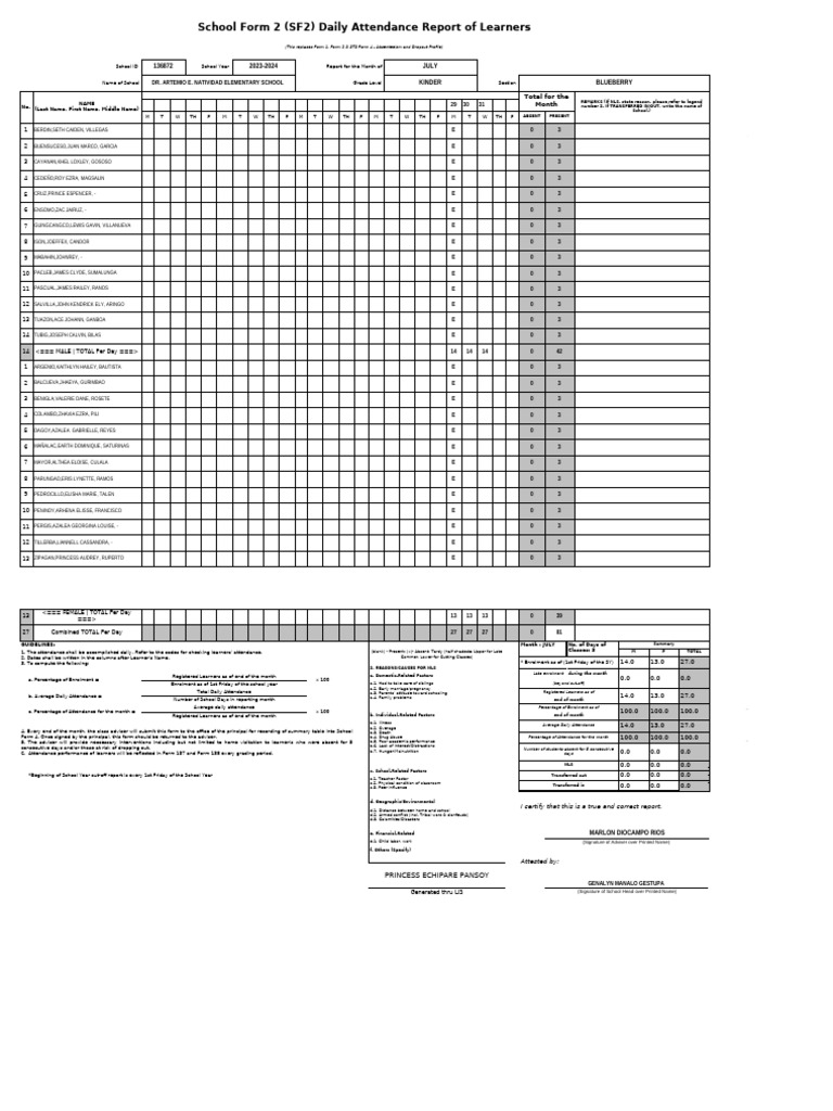 SF2 Attendance Report July-Oct 2023 | PDF | Life Skills | Human Development