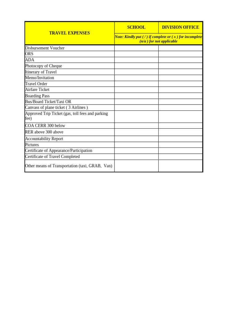 MOOE-Liquidation-Checklist | PDF | Receipt | Voucher