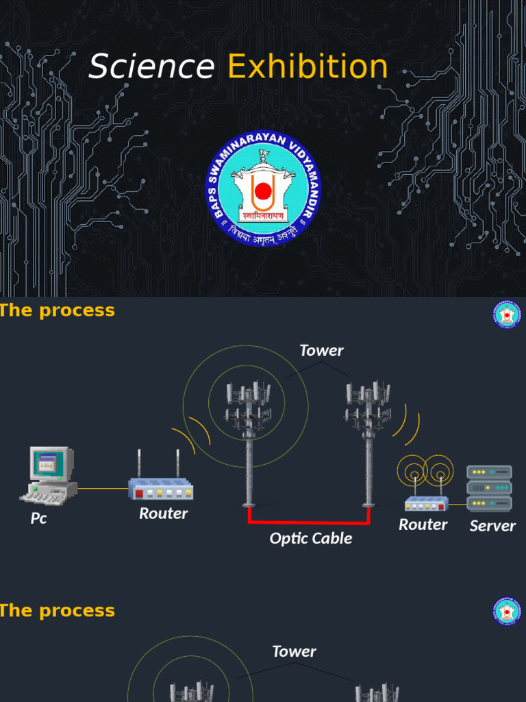 Science Exhibition on Optical Fiber Tech | PDF