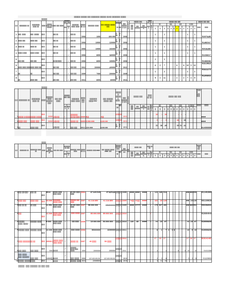 Industry Profile 4th Quarter | PDF