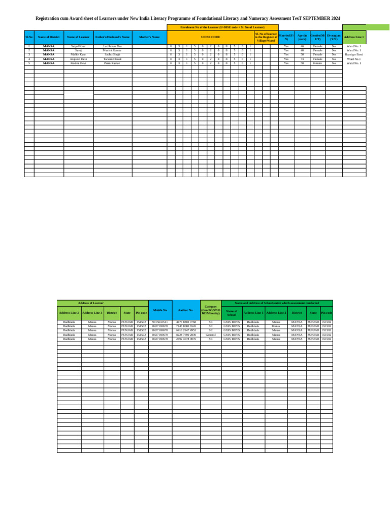 Neha (2022-24) Nilp | PDF | Reading (Process) | Literacy