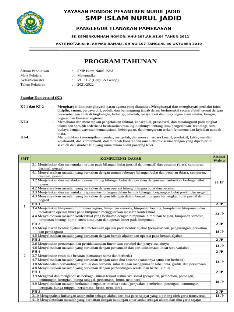 10. Program Tahunan - kelas 7 | PDF