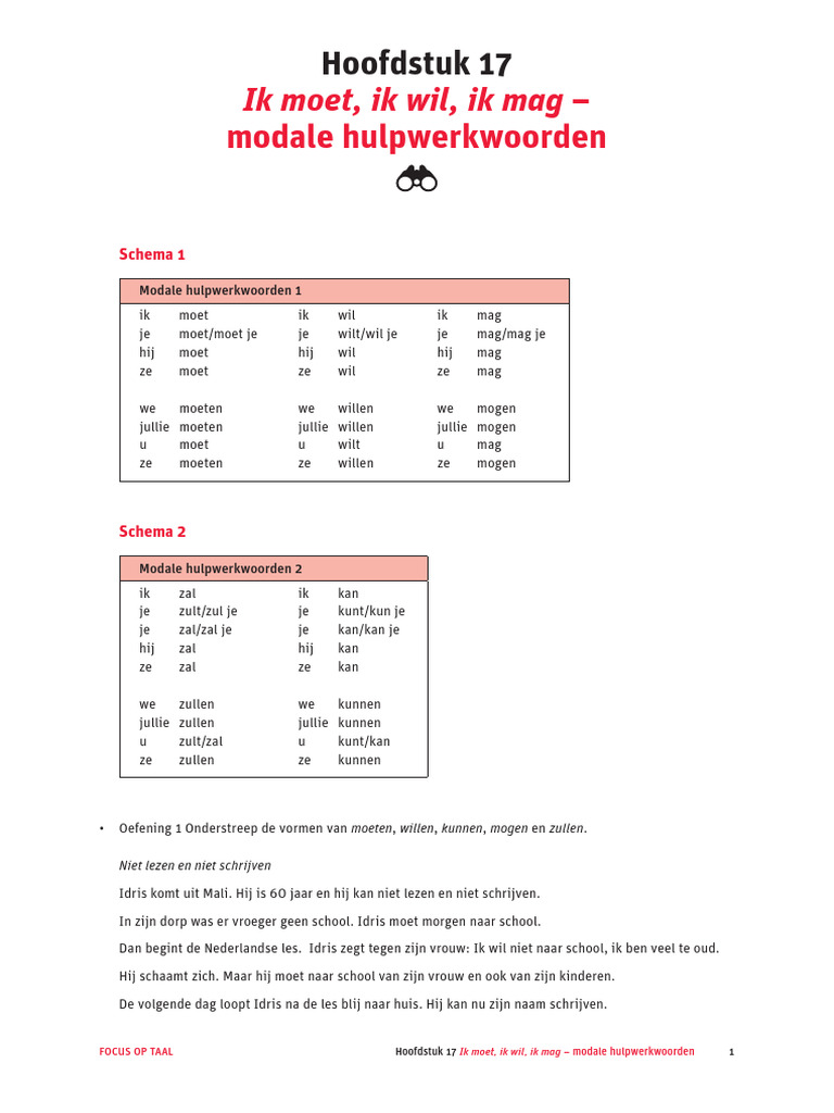 Modale Werkwoorden Huiswerk | PDF
