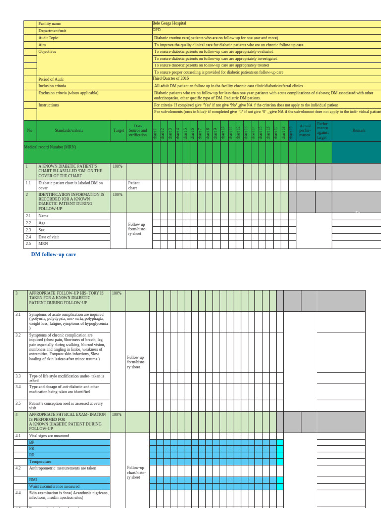 Dm Follow Up Check List | PDF | Diabetes | Hypoglycemia