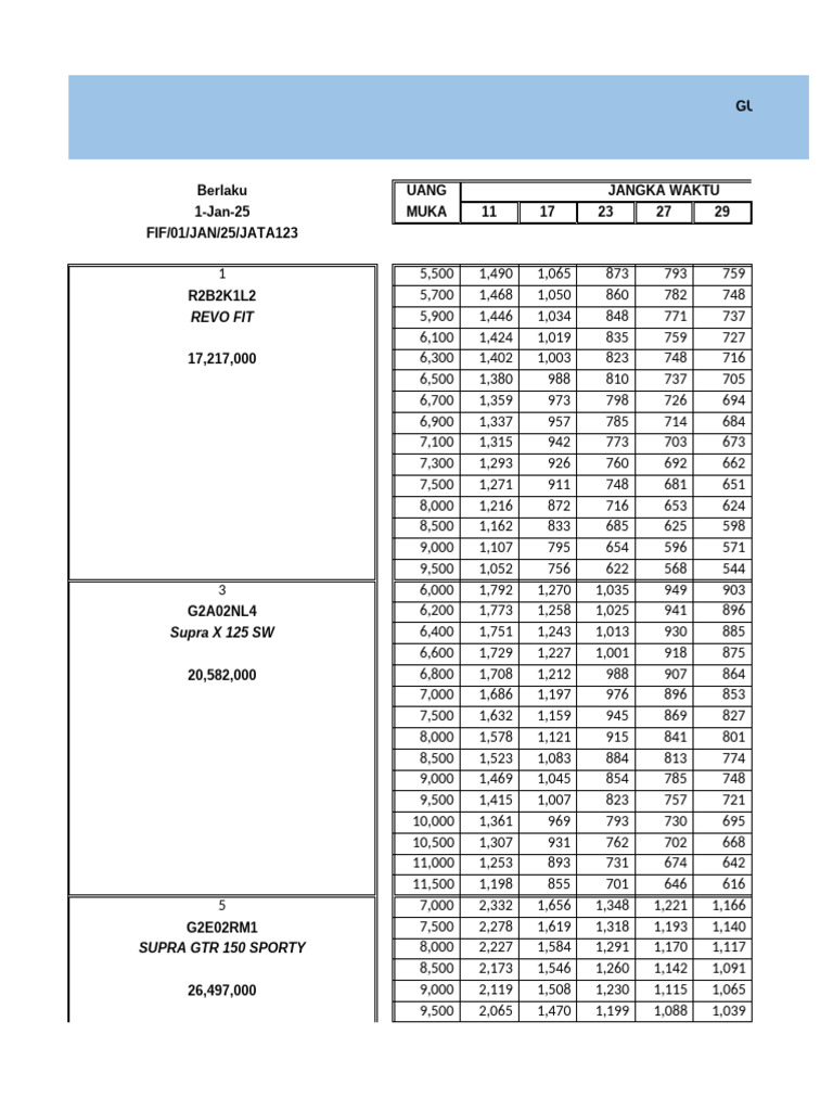 PL - Ns - Fifastra - 1 Januari 2025 (DP Besar) | PDF