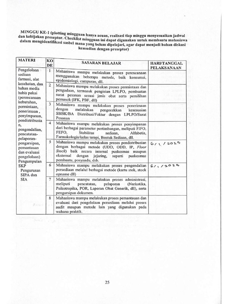 Laporan Harian Puskemas Senin, 6 Januari 2025 PDF | PDF