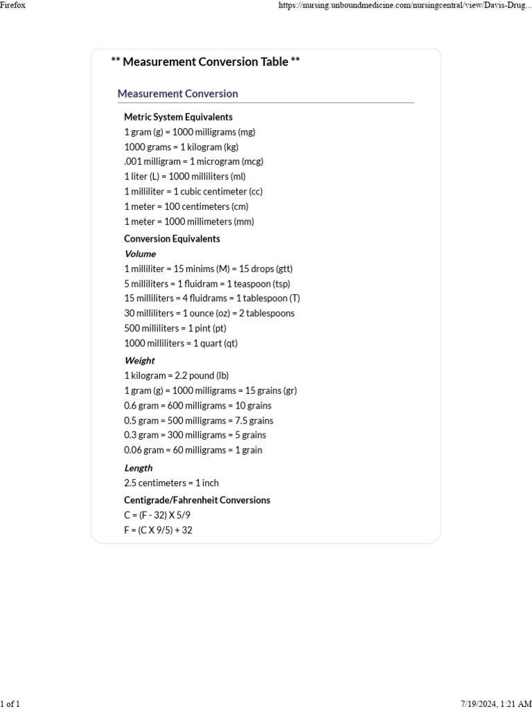 Nursing Measurement Conversion Chart | PDF