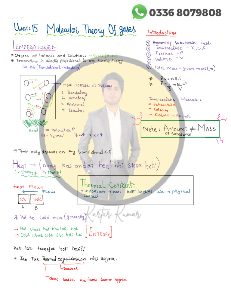 Unit-15 Notes-2 (1) | PDF