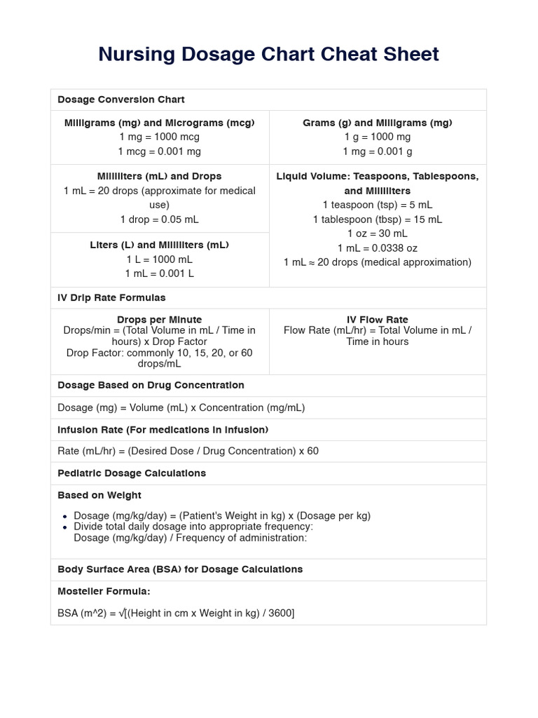 Nursing Dosage Calculation Cheat Sheet | PDF
