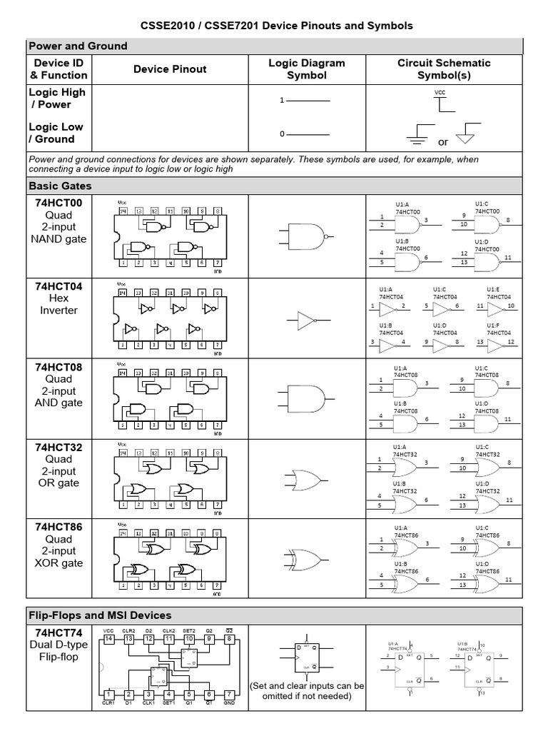 CSSE2010 Device Symbols v4 | PDF | Logic Gate | Electronics