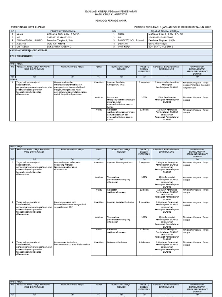 Evaluasi Adri 22 | PDF