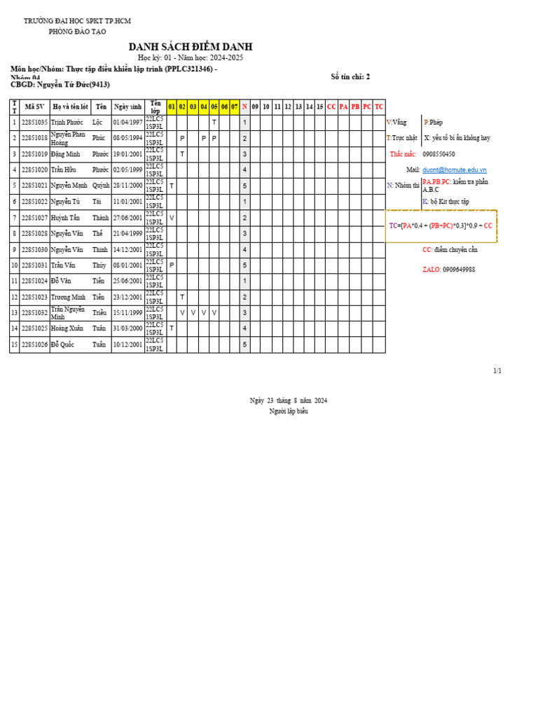 TT DKLT 2417PPLC 04 W11-14 | PDF