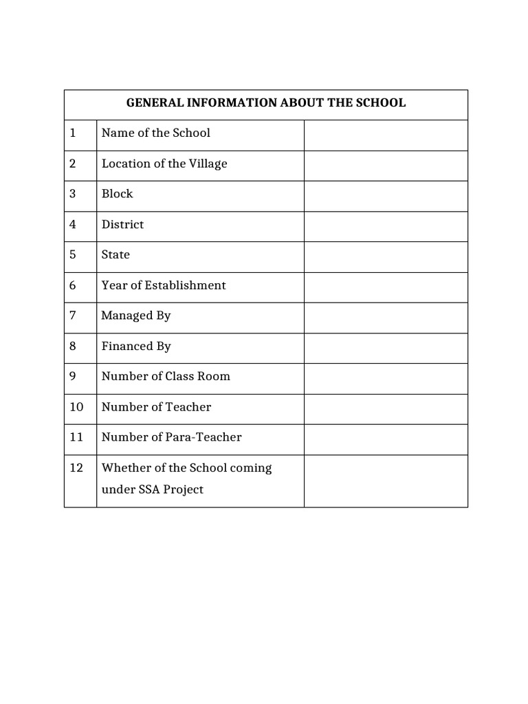 PROJECT Part-2 | PDF