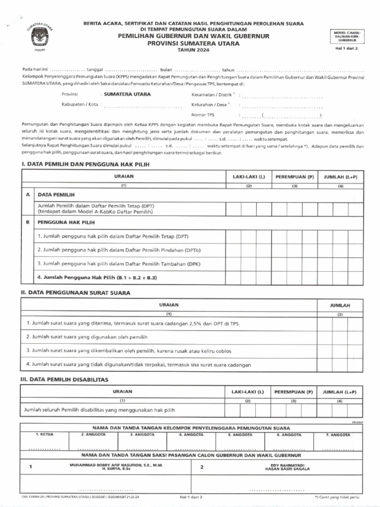 Model C Hasil Salinan KWK Gubernur - 1 | PDF