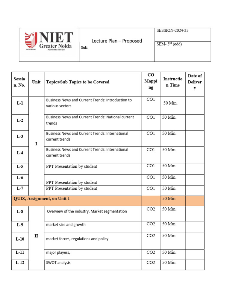 Arun mba (1) | PDF | Business | Economies