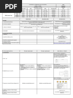 Maikling Pagsusulit SANAYSAY, TULA | PDF