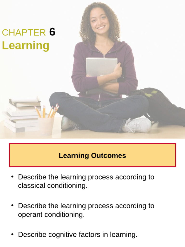 ITP Learning | PDF | Classical Conditioning | Reinforcement