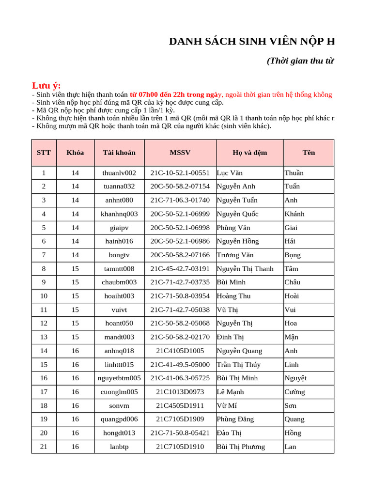 DSSV quét QR HK2 NH24-25 | PDF