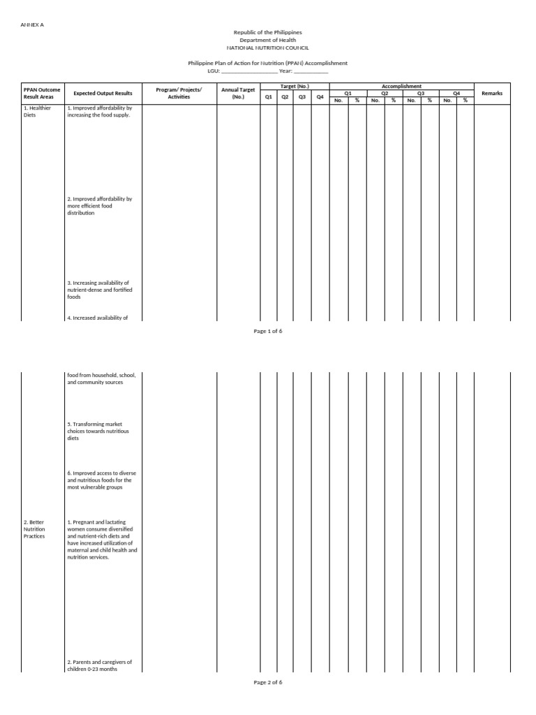 Template Annex A Ppan Accomplishment Report | PDF | Wash | Health Care