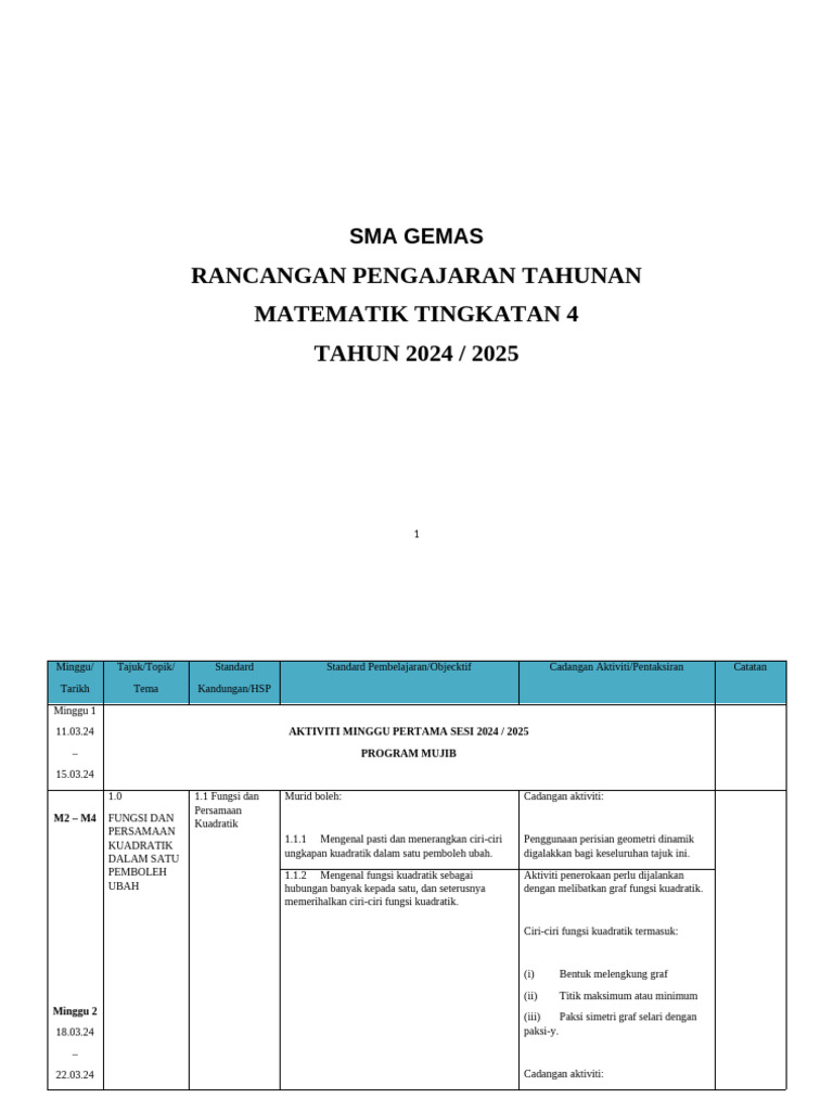 RPT Matematik Ting 4 2024 | PDF