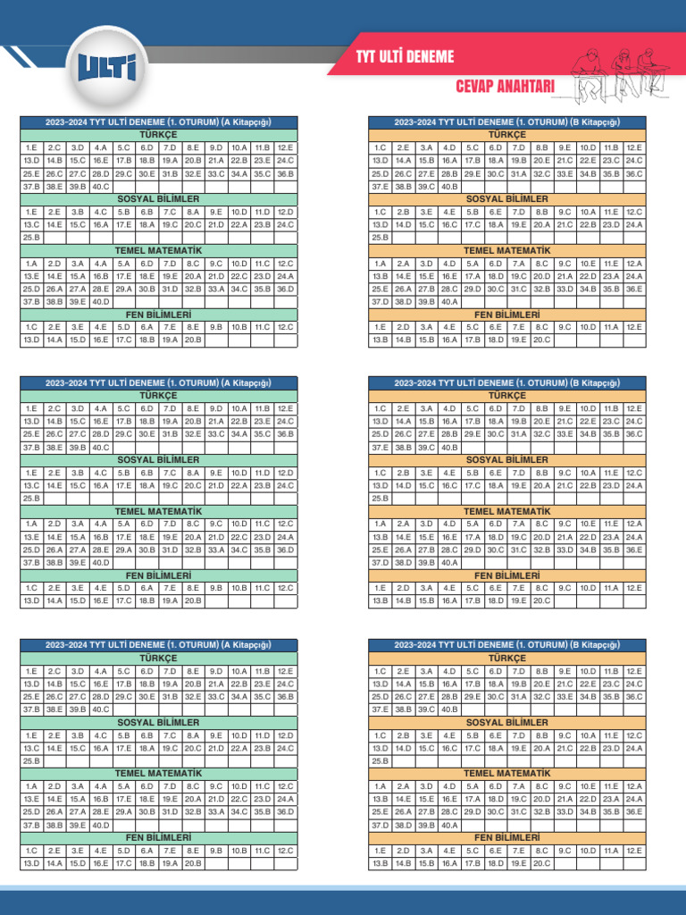 20231121094224-9865-Tyt Ulti Serisi Deneme Cevap Anahtari | PDF