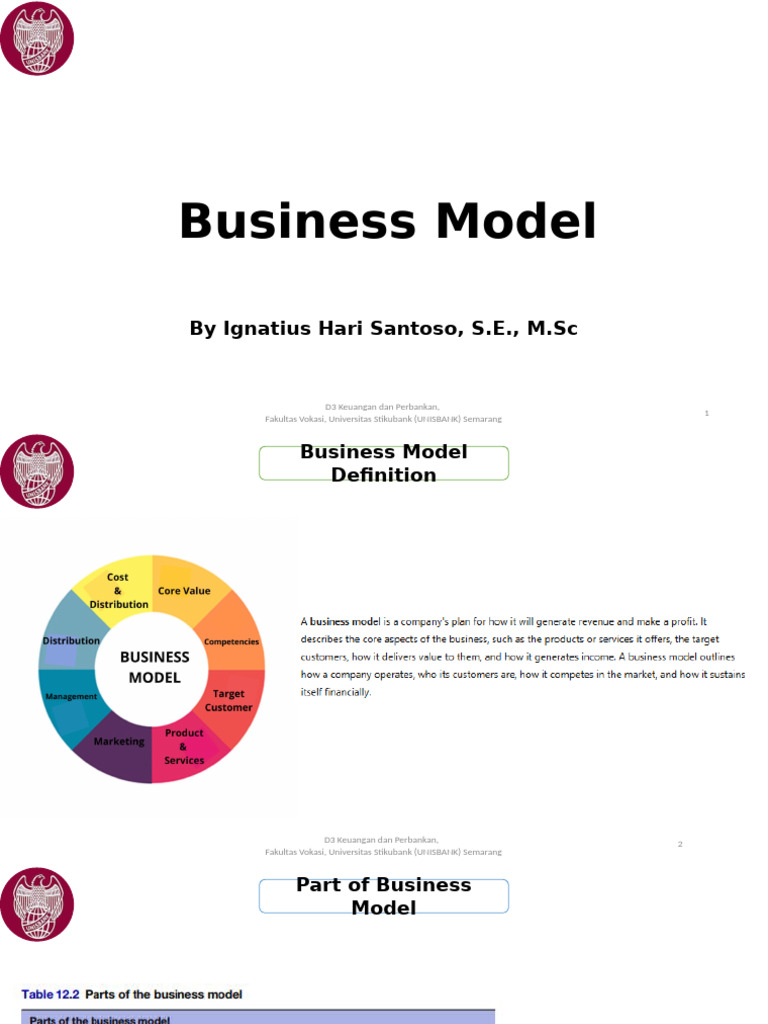 Business Model Revised 12 | PDF | Business Model | Business Process