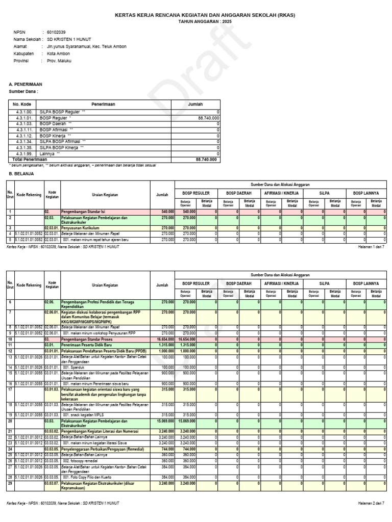 Rapbs All Output | PDF