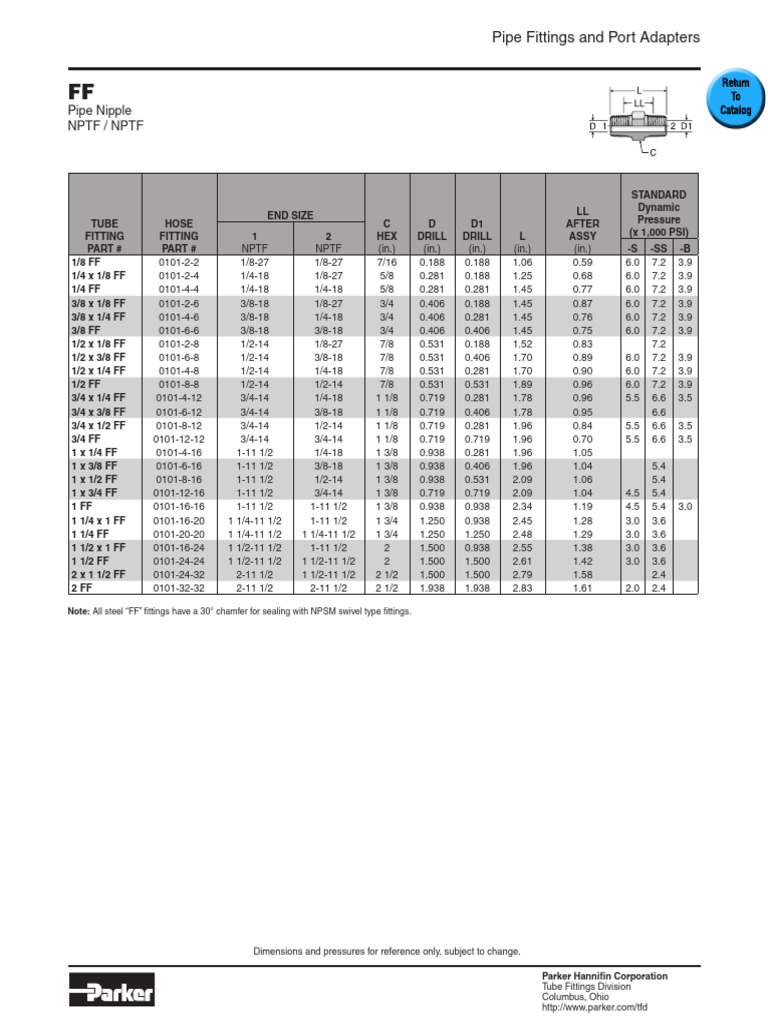 ff | PDF | Plumbing | Mechanical Engineering