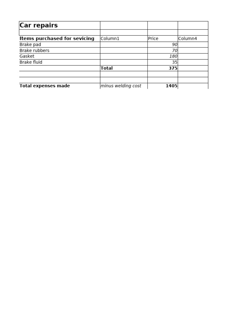 Car Repair Sheet | PDF