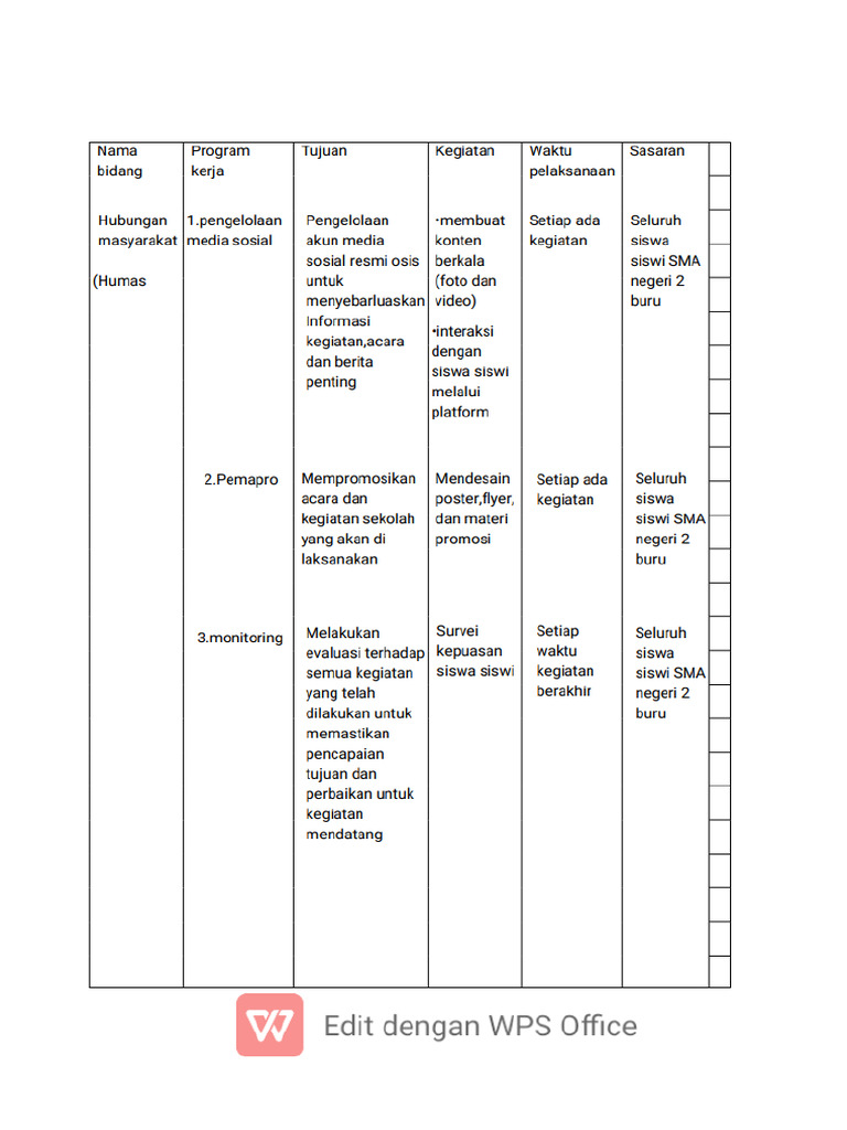 Program Kerja 1-WPS Office | PDF