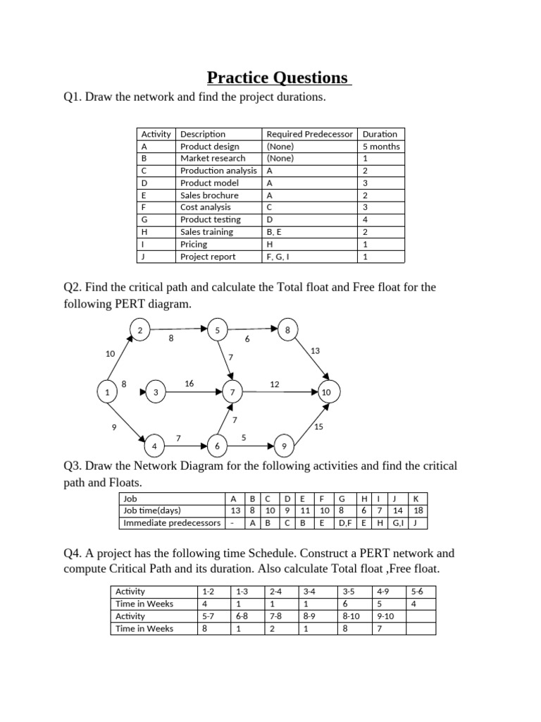 Practice Questions (Floats and PERT) | PDF | Techniques | Networks