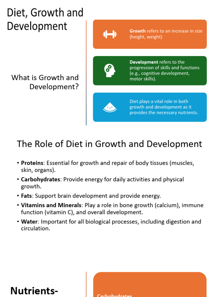 Role of Diet in Growth and Development | PDF | Food Energy | Vitamin