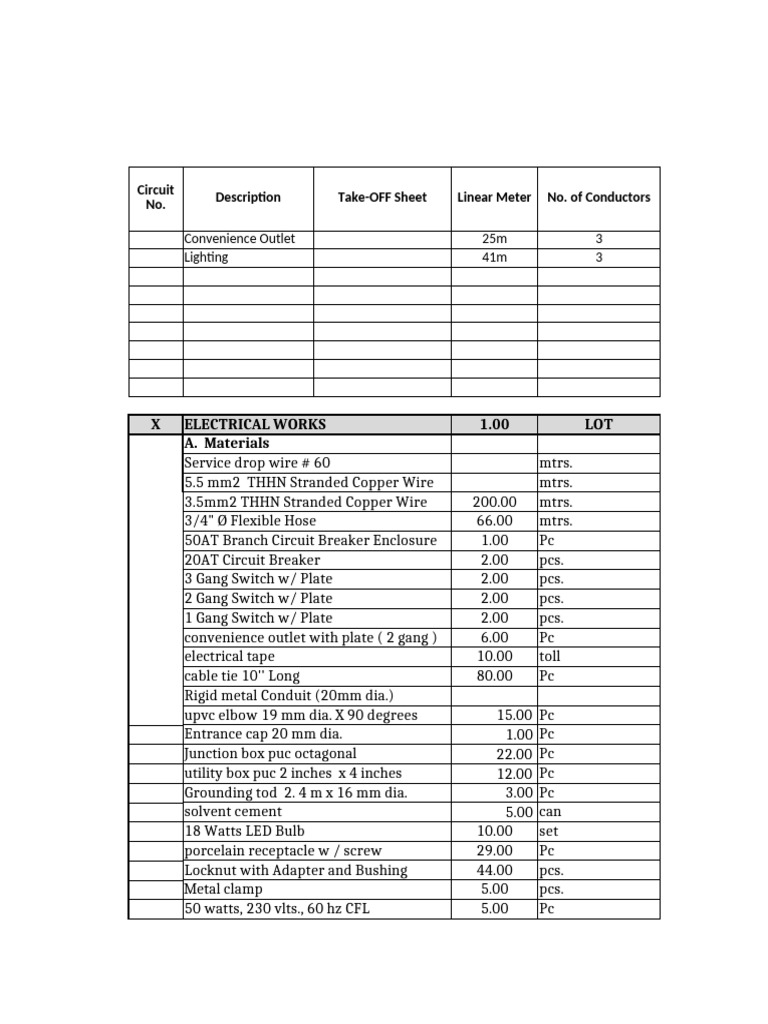 Electrical Works Material and Labor List | PDF | Electrical Components ...