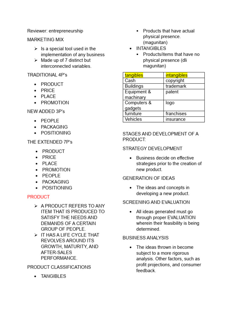 Z. Reviewer Entrep.. | PDF | Product (Business) | Pricing