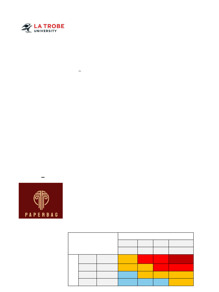 Comprehensive Quality Risk Assessment | PDF | Security | Computer Security
