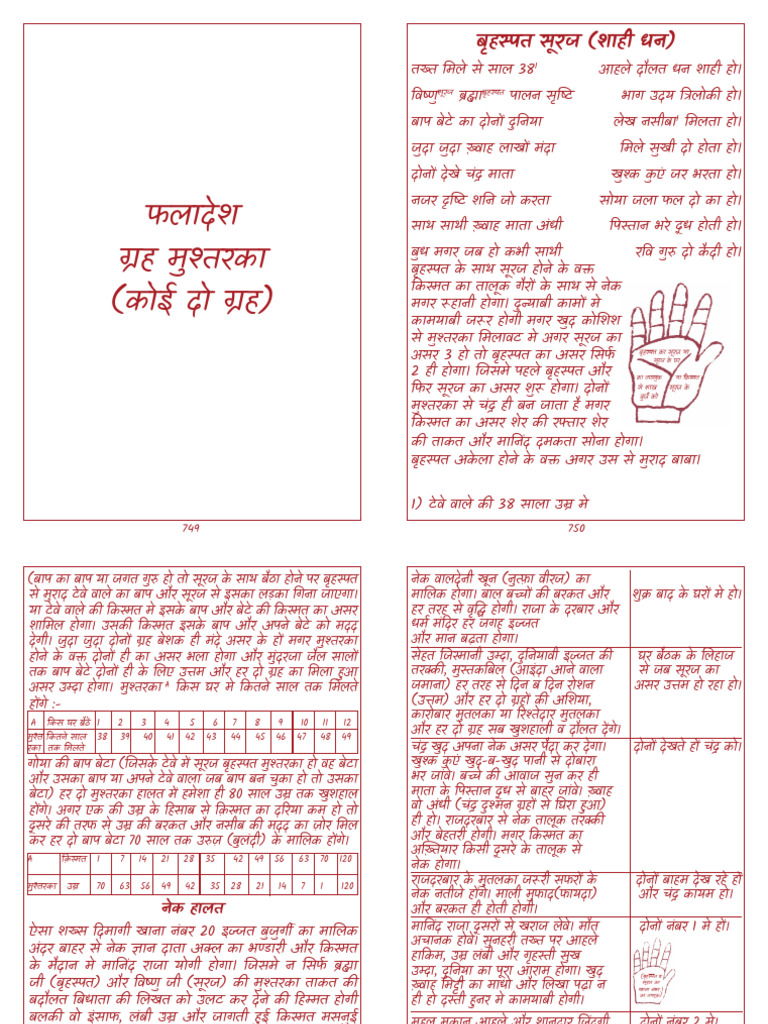 Mushtarka Grah 2 3 4 Panchayat | PDF