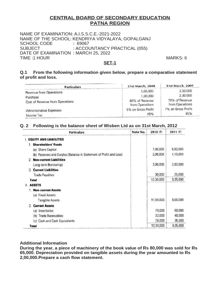 Accountancy Practical Exam | PDF