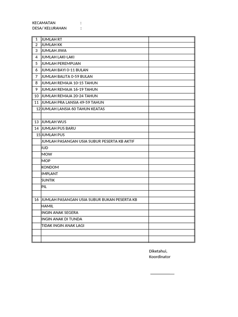 Rekap Data BKKBN | PDF